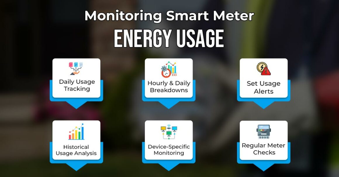 How To Read A Smart Meter? - Nerd Plus Art
