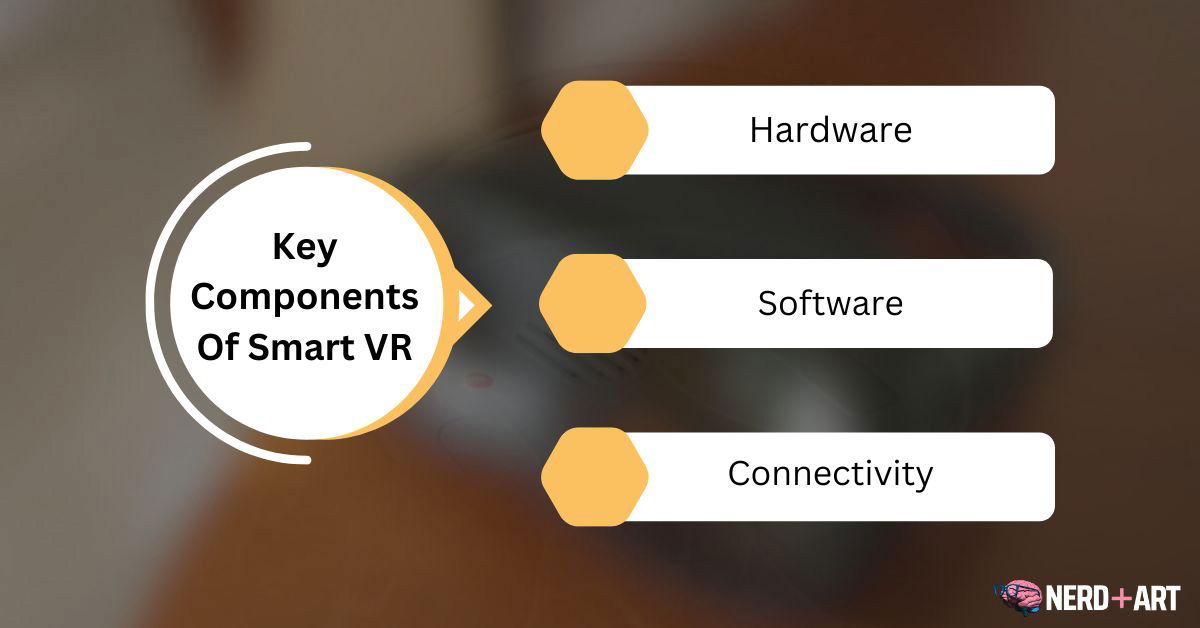 Smart VR 2024: Tips, Tricks, And Must-Have Accessories